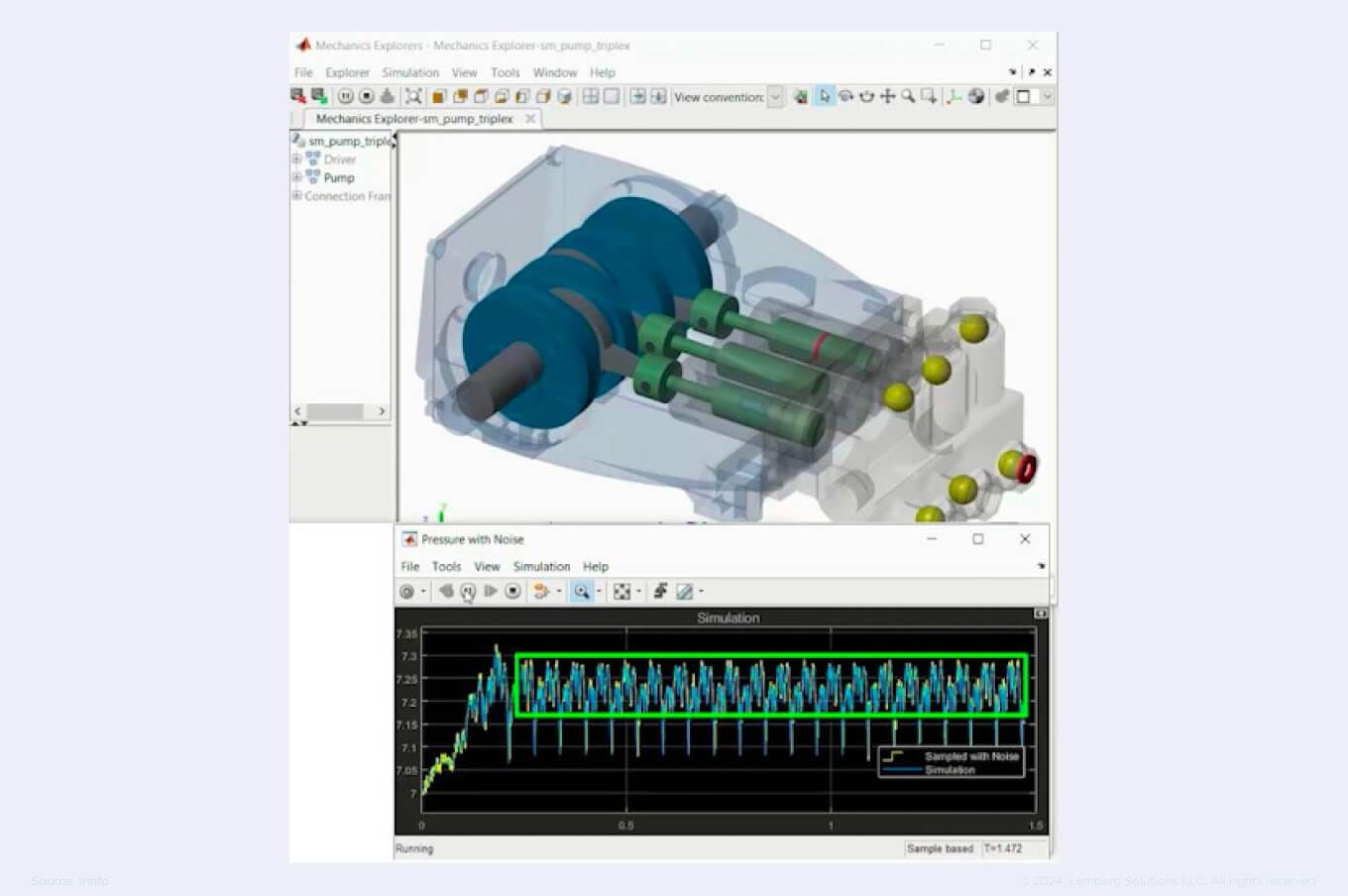 Machine Learning Predictive Maintenance How To Implement It Lemberg